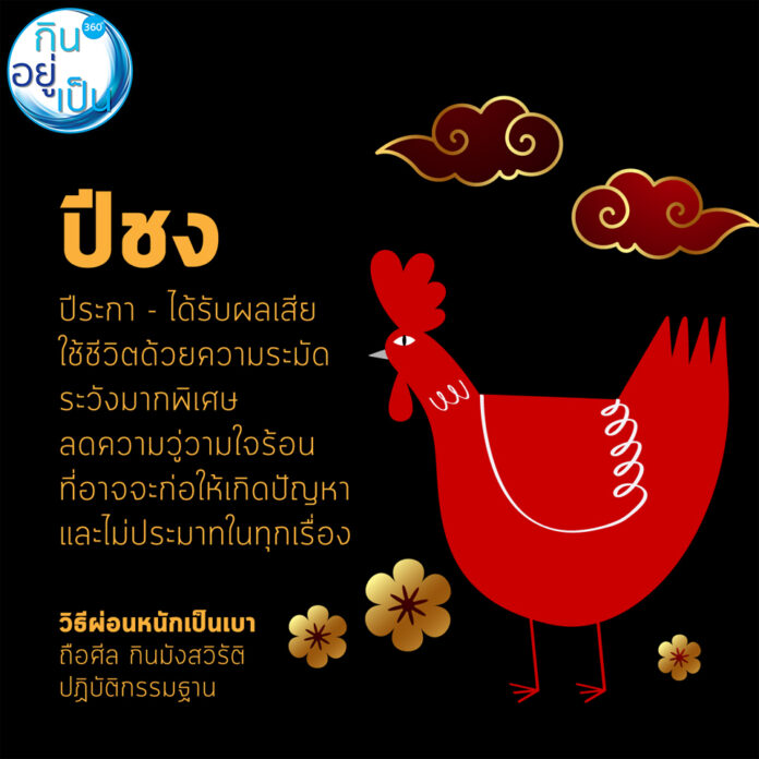 เช็คดวงปีชง 2566 ชงตรง-ชงร่วม รวมมาให้ครบ - kinyupen